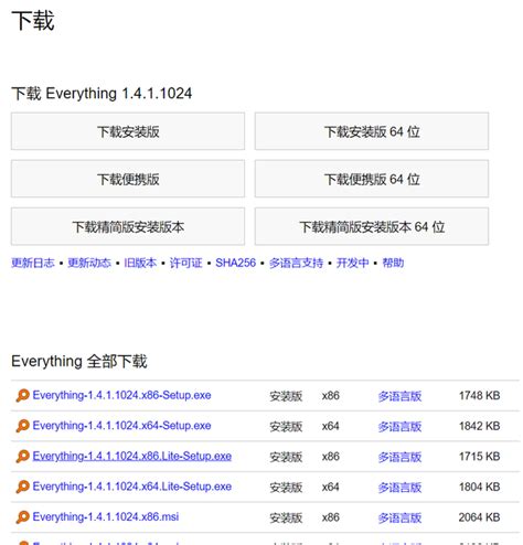 【懒人必备】小巧高效的电脑文件搜索软件，大神都在悄悄用的神器——everything！🔍💯 知乎