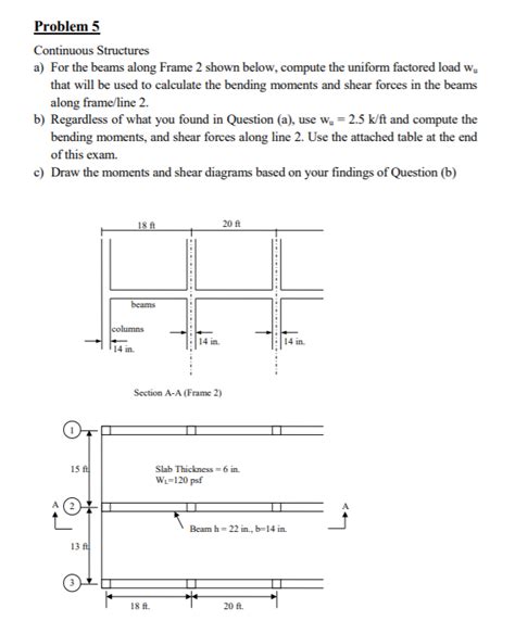 Solved Interior Spans End Span Discontinuous End Interior