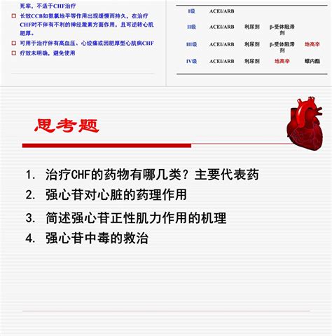抗慢性心功能不全药ppt卡卡办公