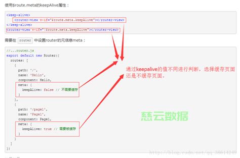 Vue30 列表页面做缓存 技术分享 云服务器