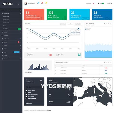 Bootstrap3网站管理后端模板下载 Yyds源码网