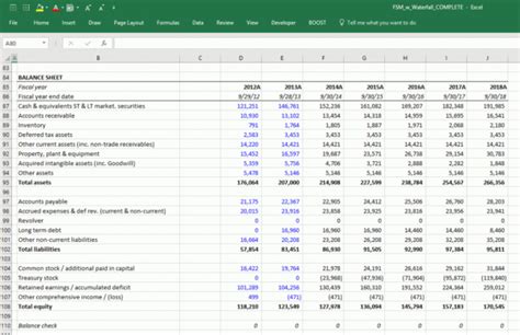 Fixed Asset Spreadsheet Db Excel