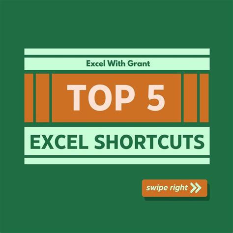 Top 5 Excel Shortcuts Comment “excel” And I Will Dm You My Excel Shortcuts Cheat Sheet Excel