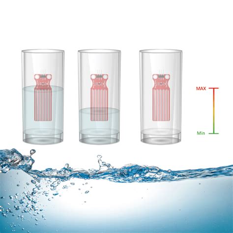 【iot物聯網應用 Esp32】第十四篇：水位感測器應用 米羅科技文創學院