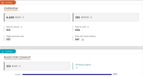 Tufin Firewall Management And Network Security Policy Software