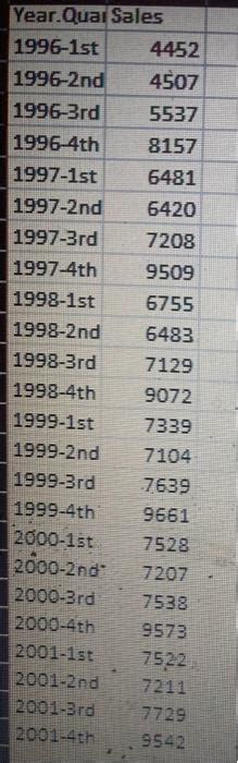 4 Launch A New Running Session Of R Run The