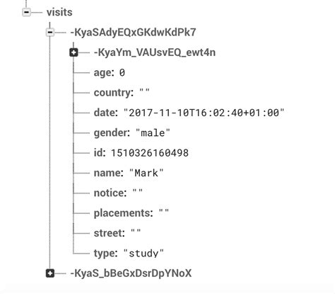 Angular Nested For Loop Will Not Work Syntax Stack Overflow