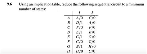 Solved 96 Using An Implication Table Reduce The Following