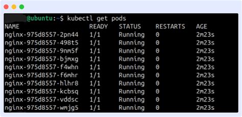What Is Container Monitoring Complete Guide