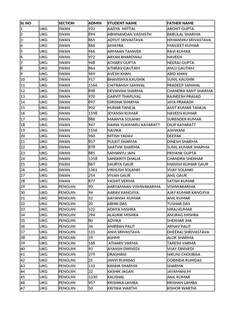 Class Allotment Grade I 17 March Pdf