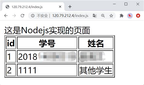 华南农业大学linux课程综合实验——用java、php、go、nodejs语言，实现从mysql读取内容并显示在浏览器上华南农业大学linux综合实验 Csdn博客