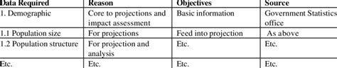 A Data Collection Matrix Download Table