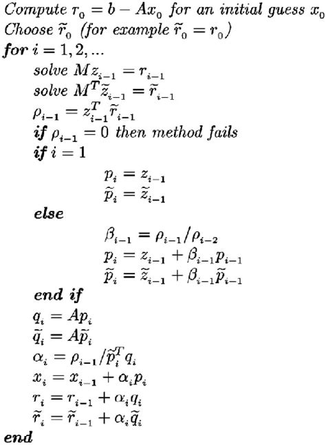Pseudocode Of Bicg Iterative Solver After Barrett Et Al 1995