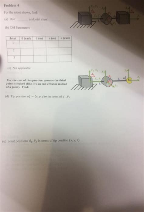 Solved Problem For The Robot Shown Find A DoF And Chegg