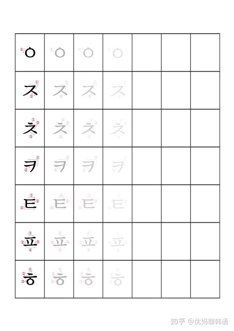 韩文的书写笔顺—— 辅音与元音 知乎