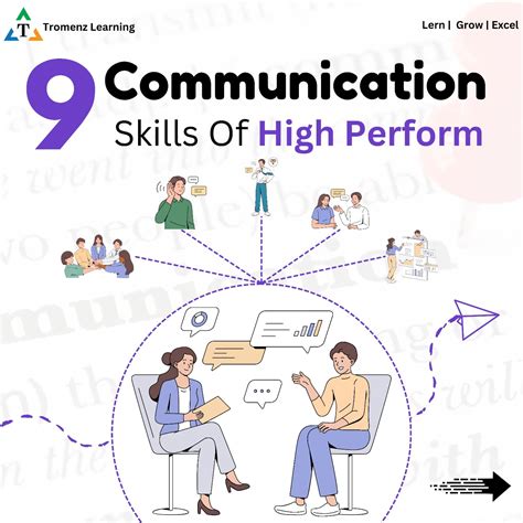 Tromenz Learning Professional Certification 👨‍💻 Cyber Security Is