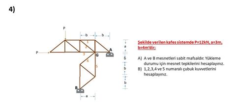 Solved In The Lattice System Shown In The Figure P KN Chegg
