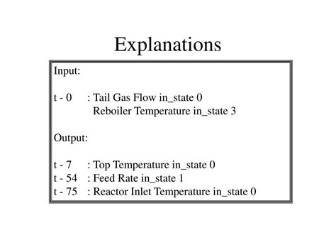 Ppt Extending Evolutionary Programming To The Learning Of Dynamic Bayesian Networks Powerpoint