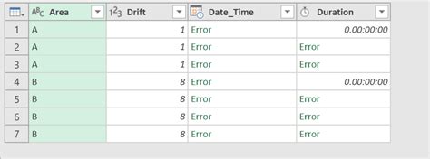 solved calculate time diffrence between two rows based on