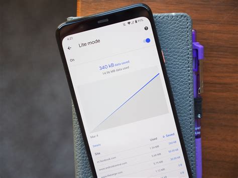 Google Chrome S Data Saving Lite Mode Is Going Away Next Month Android Central