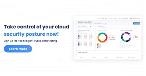 Mitigant Build Confidence In Your Cloud Security Posture