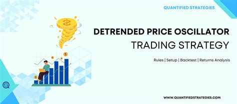 Detrended Price Oscillator Trading Strategy Dpo Rules Setup Backtest Returns Analysis