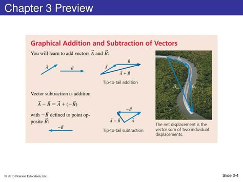Ppt Chapter 3 Vectors And Coordinate Systems Powerpoint Presentation Id5341575