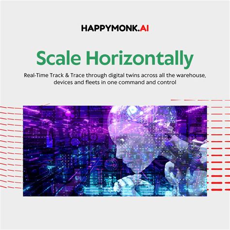 happymonk ai on linkedin happymonkai ai iot edgecomputing