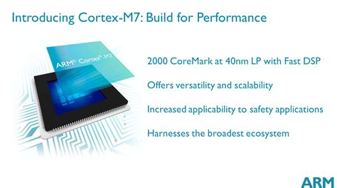 Meet The New Arm Cortex M7 Processor Supercharging Embedded Devices