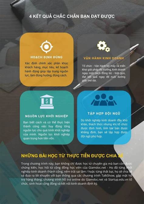 Khóa học khởi nghiệp kinh doanh Quản trị công ty Học CEO thực chiến toàn diện