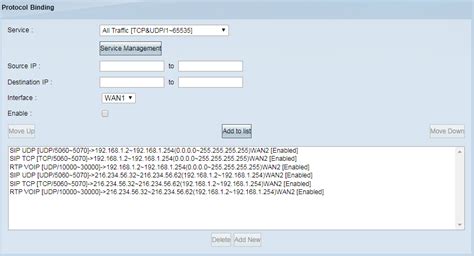 Help Needed With Protocol Binding On Rv042 Cisco Community