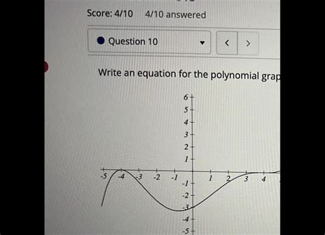 Answered Score 4 10 4 10 Answered Question 10 5 4 3 2 1 Write An Kunduz