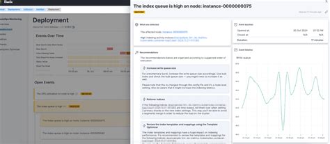 Autoops Makes Every Elasticsearch Deployment Simpler To Manage Elasticsearch Labs