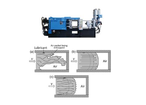 Why Cause Blisters In Die Casting？ Haichen Die Casting Machine