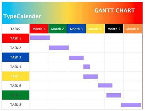 Gantt Chart Examples For Personal Business Or Project Proposals