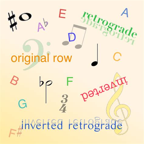 How To Write A 12 Tone Composition The Carolingian Realm