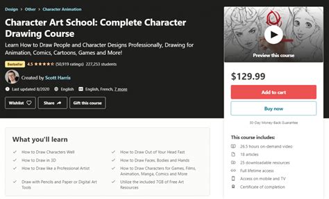 The Most Popular Udemy Courses By Sales