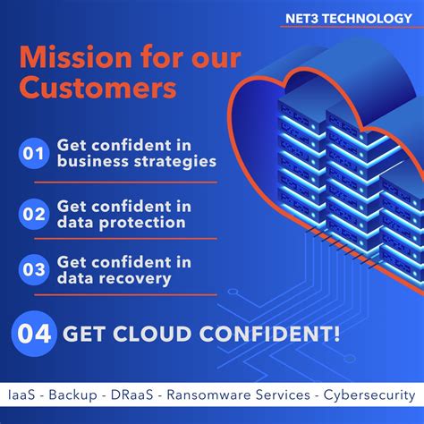 Why Work With Net3 A Cloud Partner Net3 Technology Inc Posted On The Topic Linkedin