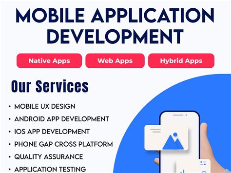 Wireframing Tools Designs Themes Templates And Downloadable Graphic Elements On Dribbble