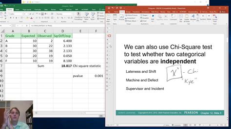 Chi Square Tests Youtube