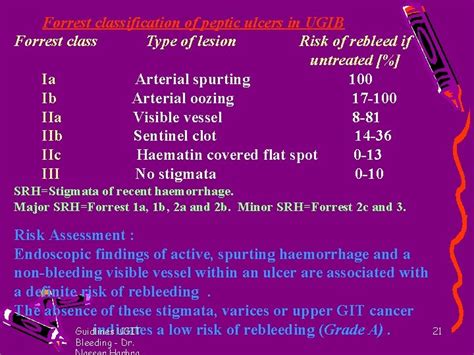Guidelines For The Management Of Upper Gastrointestinal Bleeding
