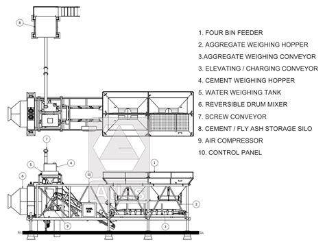 Portable Concrete Plant Exporter Mini Concrete Batch Plants