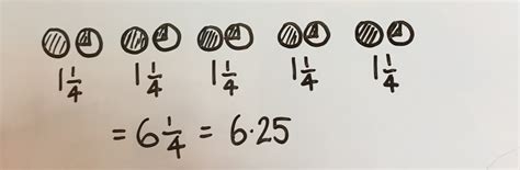 Enquiry Based Maths Multiplying Decimals