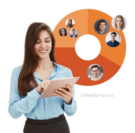 Customer Behaviour Analysis Its Importance Implementation And Tools