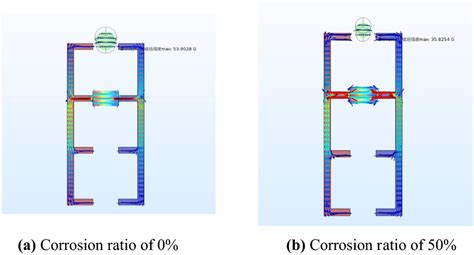 Influence Of Positioning Error Measurement Results Download