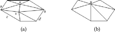 Figure 1 From A 3d Model Information Hiding Algorithm Based On Grid