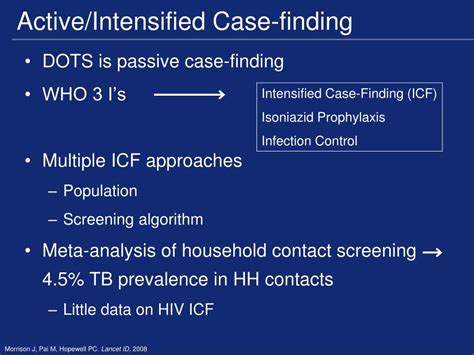 Ppt Targeting At Risk Households Intensified Case Finding For Tb And Hiv Powerpoint