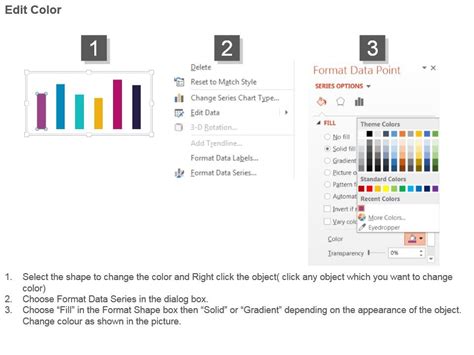 Net Fixed Asset Turnover Bar Graph Powerpoint Show