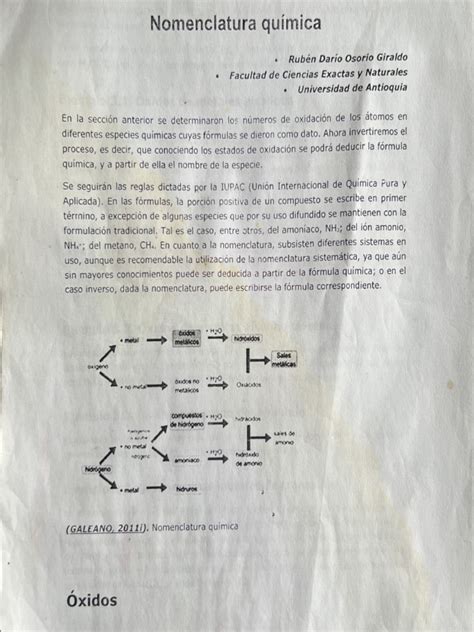 Nomenclatura Quimica