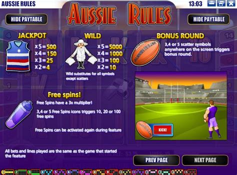 Αξιολόγηση παιχνιδιού Ο κουλοχέρης Aussie Rules